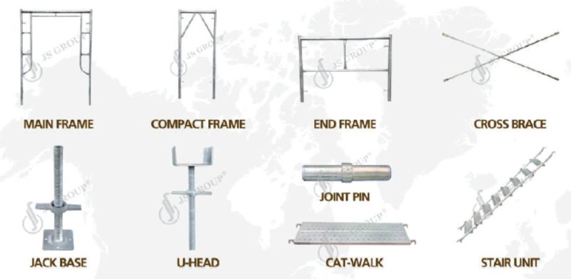 Types of Scaffolding & Materials for Your Construction Needs